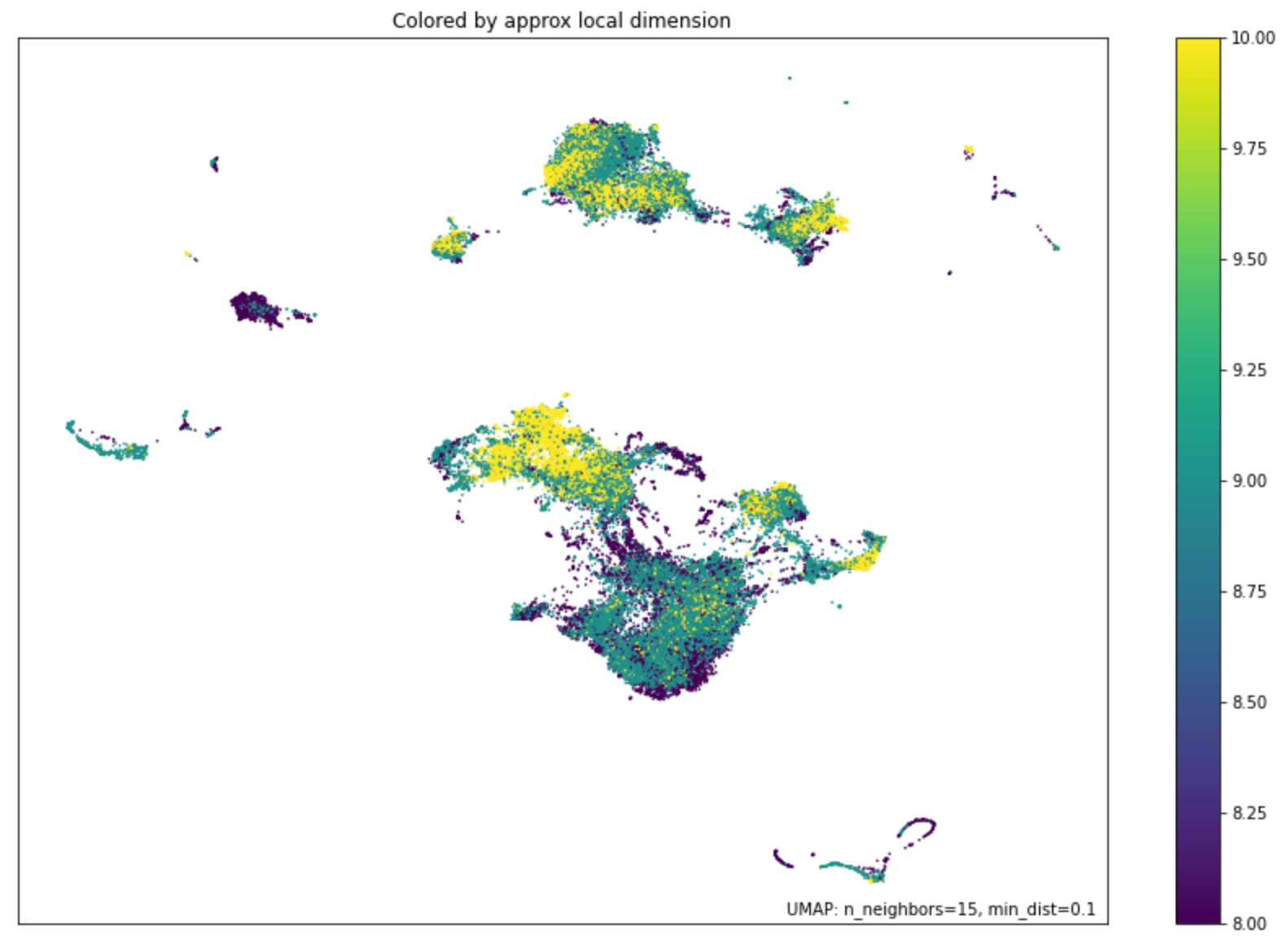 Evidence for Feasibility of Translation Into Chinese : CompassionAI